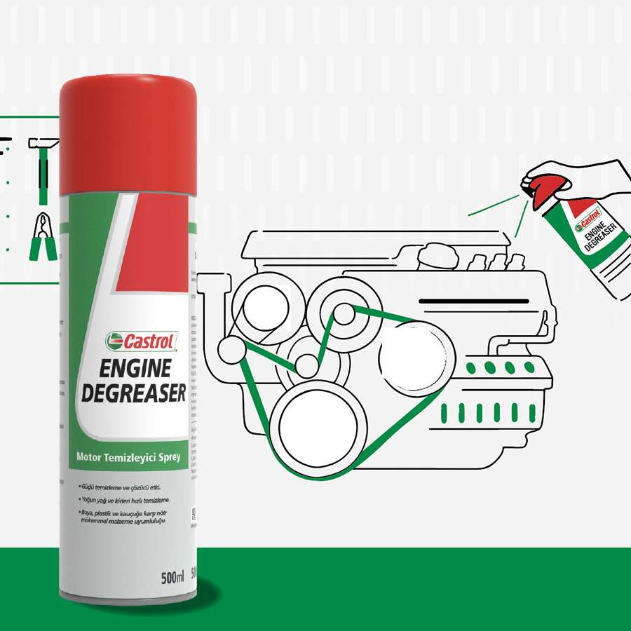 Araç bakim ürünleri̇ | Castrol Türkiye