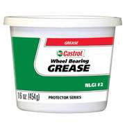 Greases | Petrol- diesel engines | Castrol South Africa