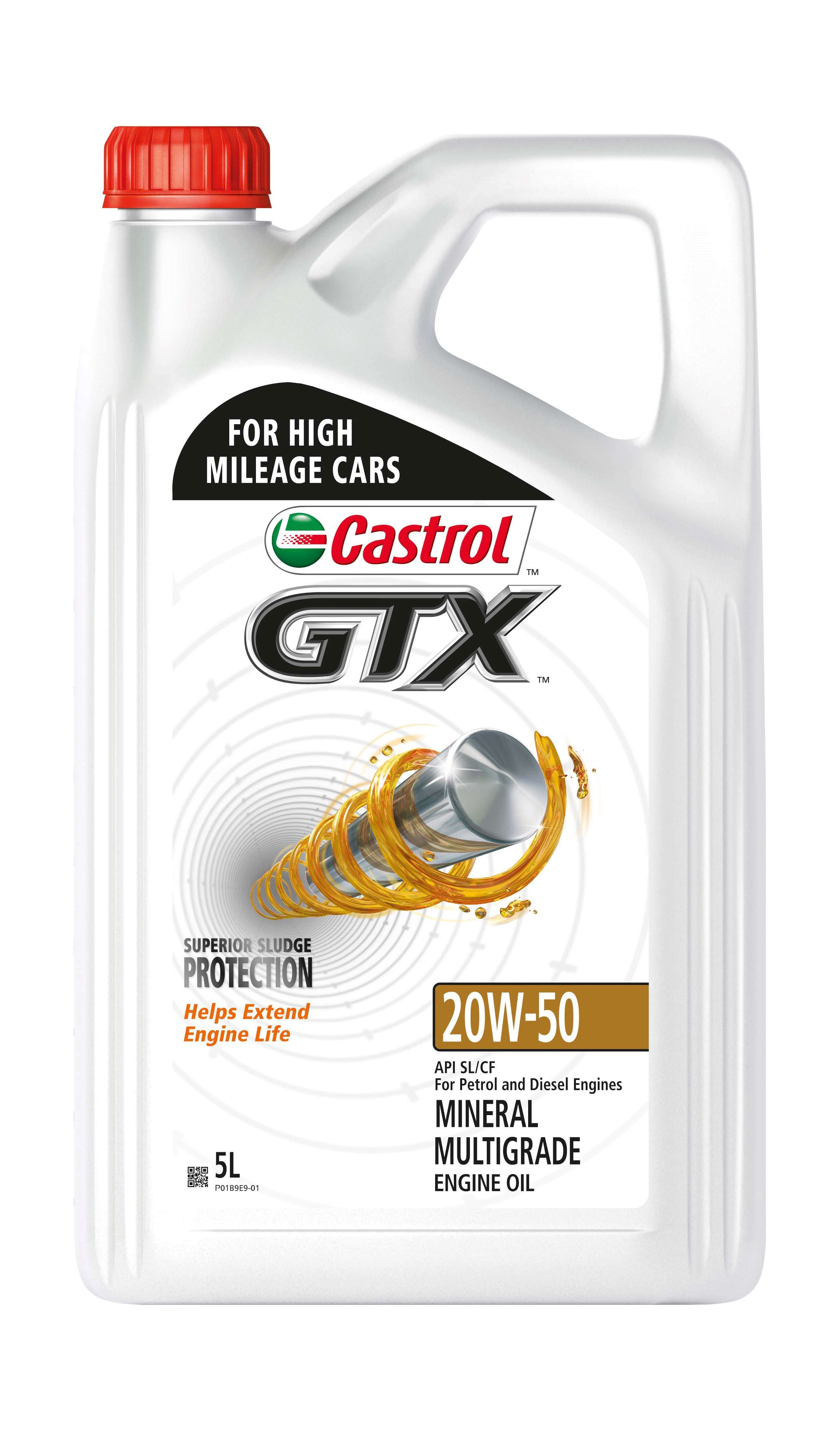 Automotive | Engine oils & lubricants | Castrol South Africa