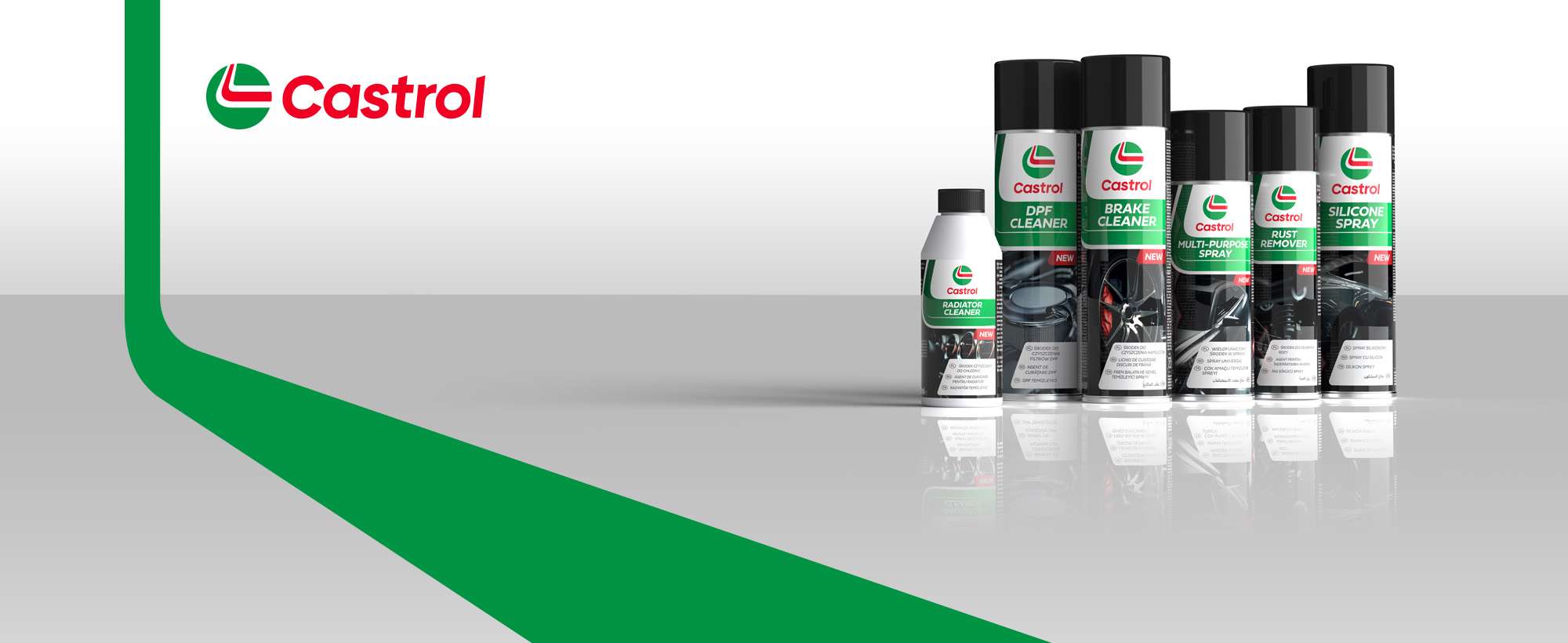 Castrol UK & Ireland