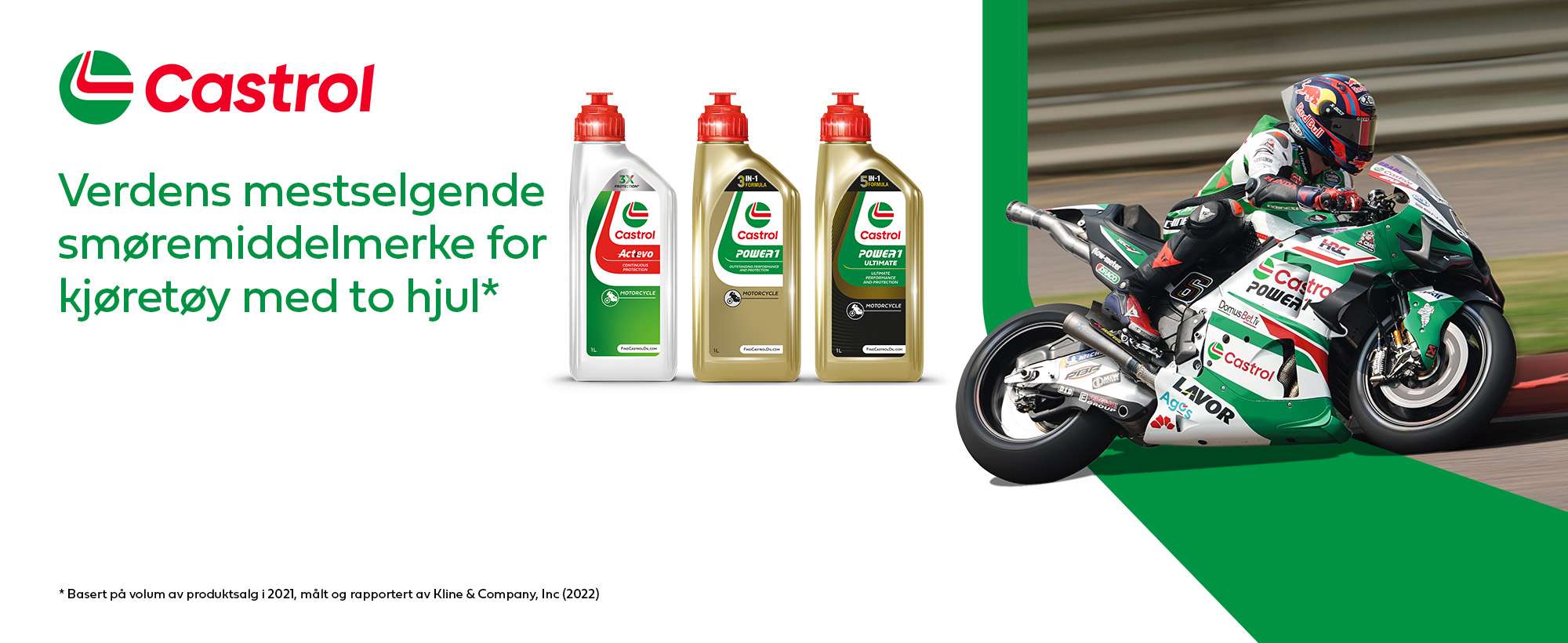 Castrol Norge
