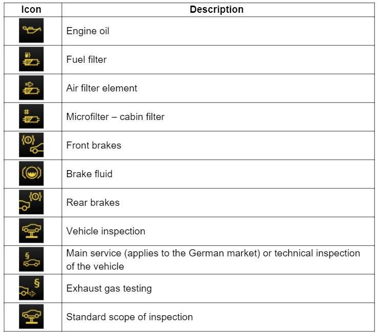 Pass thru BMW Mini | Castrol UK & Ireland