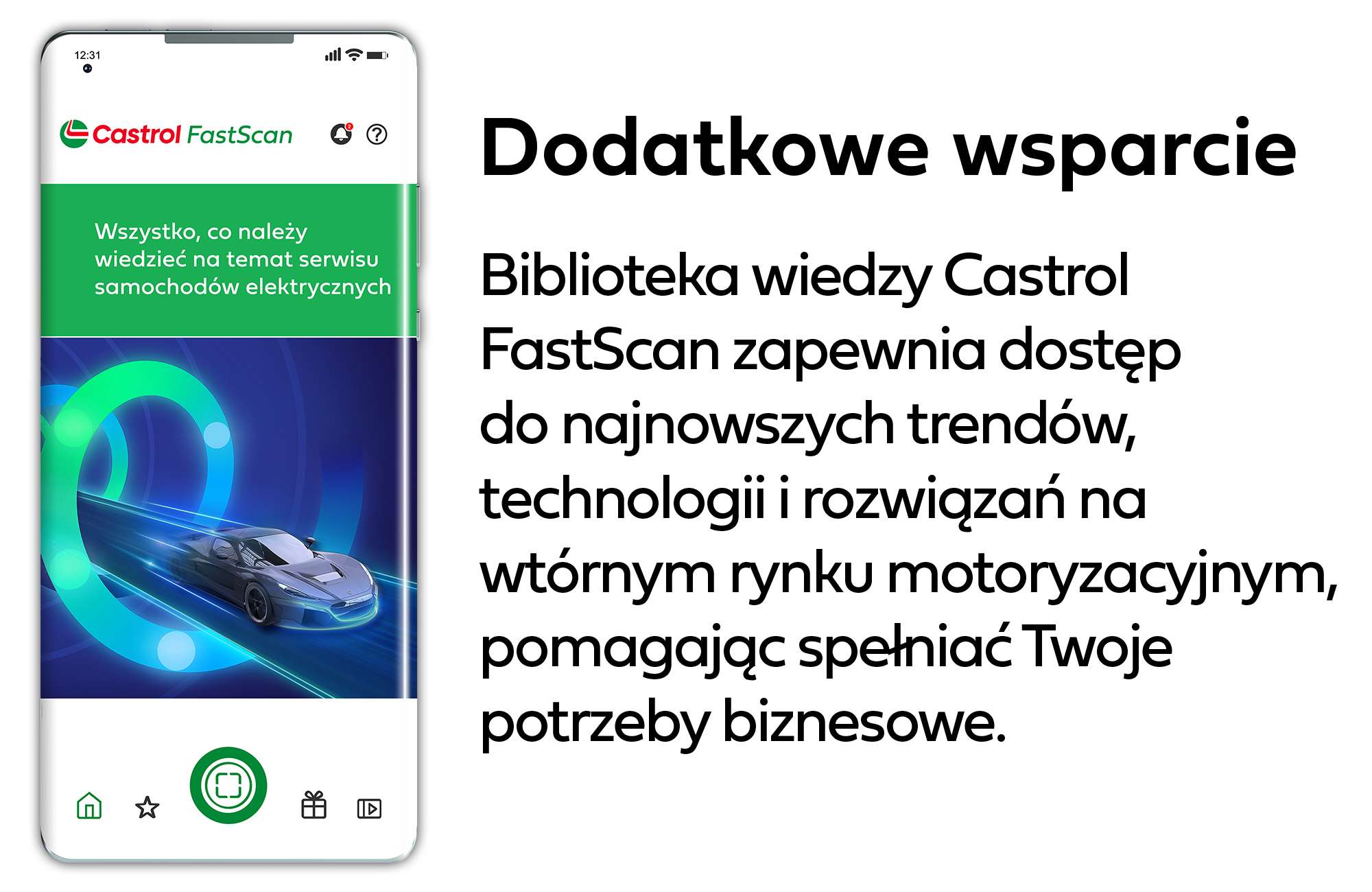 Castrol FastScan | Castrol Polska