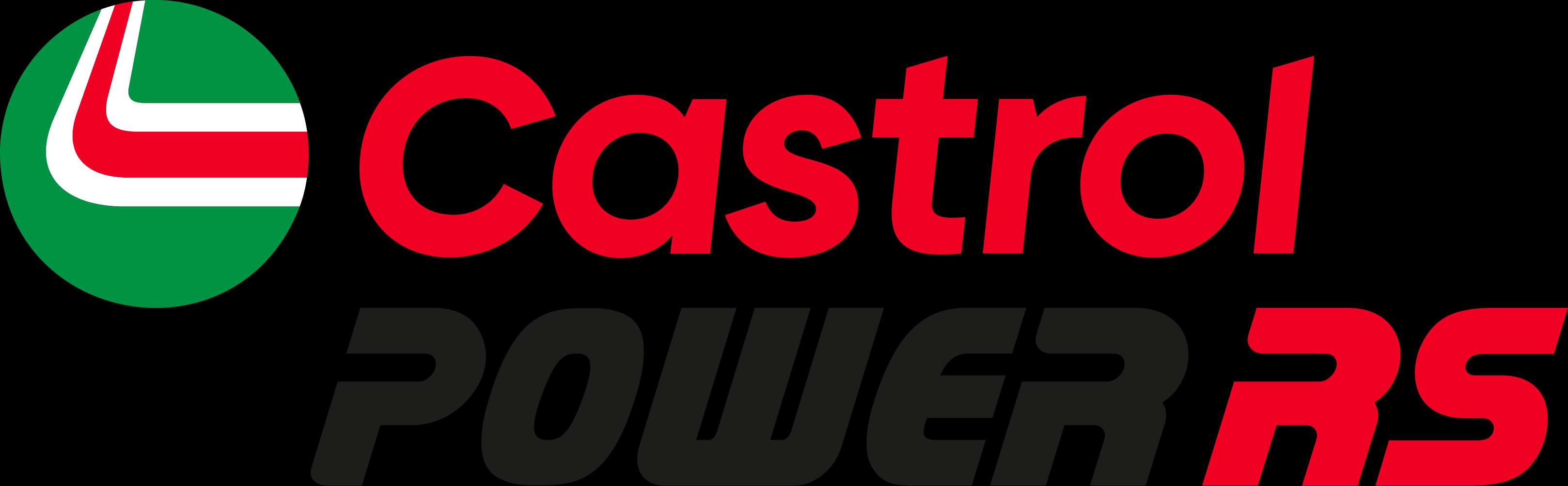 Motorolie per merk | Castrol Nederland