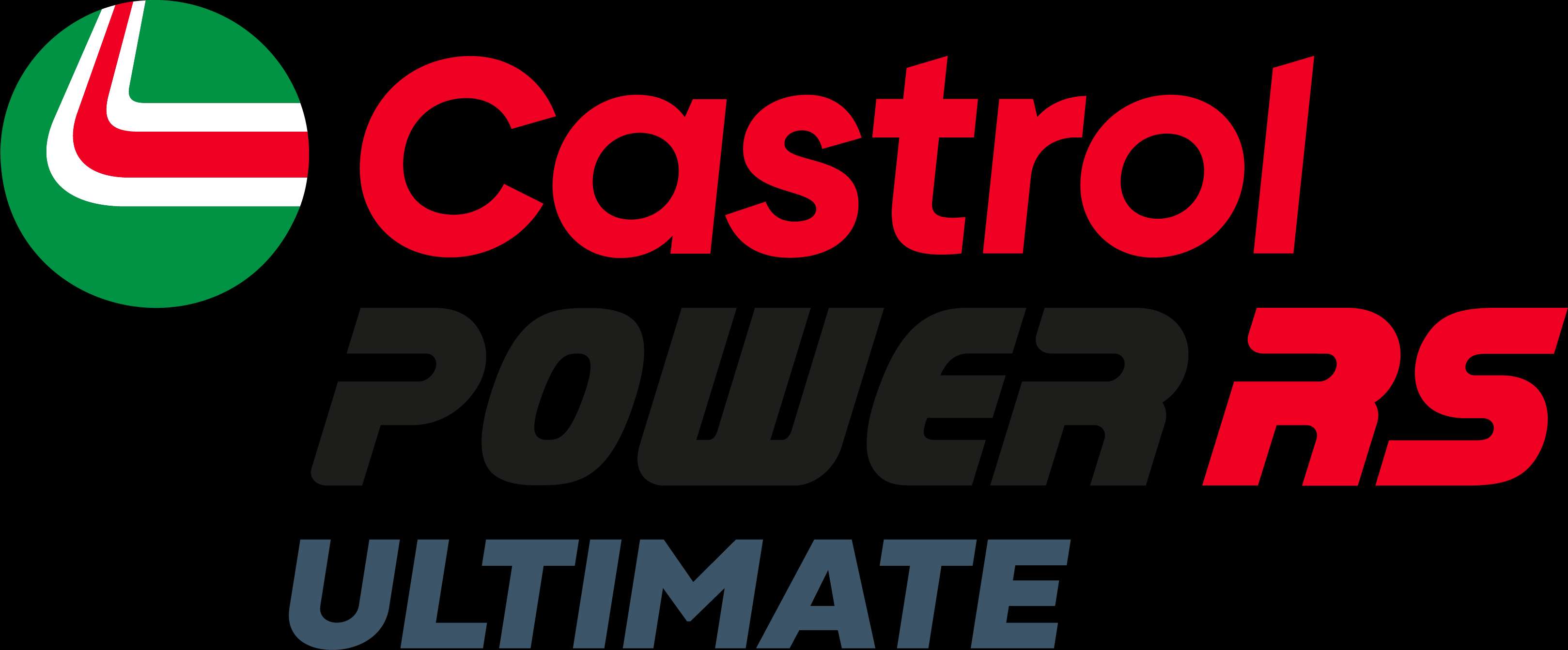 Motorolie per merk | Castrol Nederland