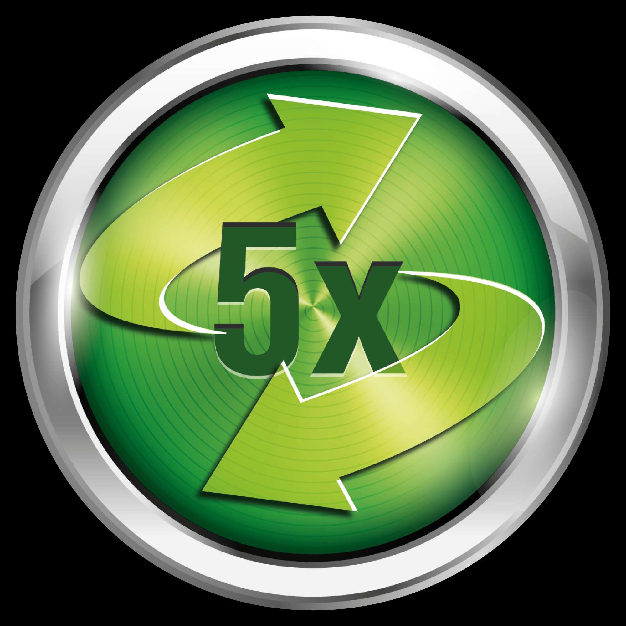 Υγρα συστηματων μεταδοσης κινησης | Castrol Ελλάδα