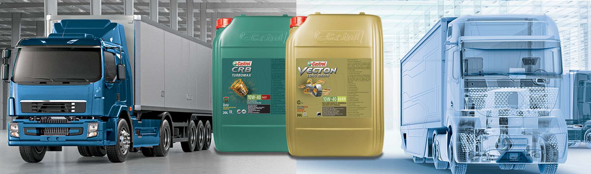 ACEA | Castrol Schweiz