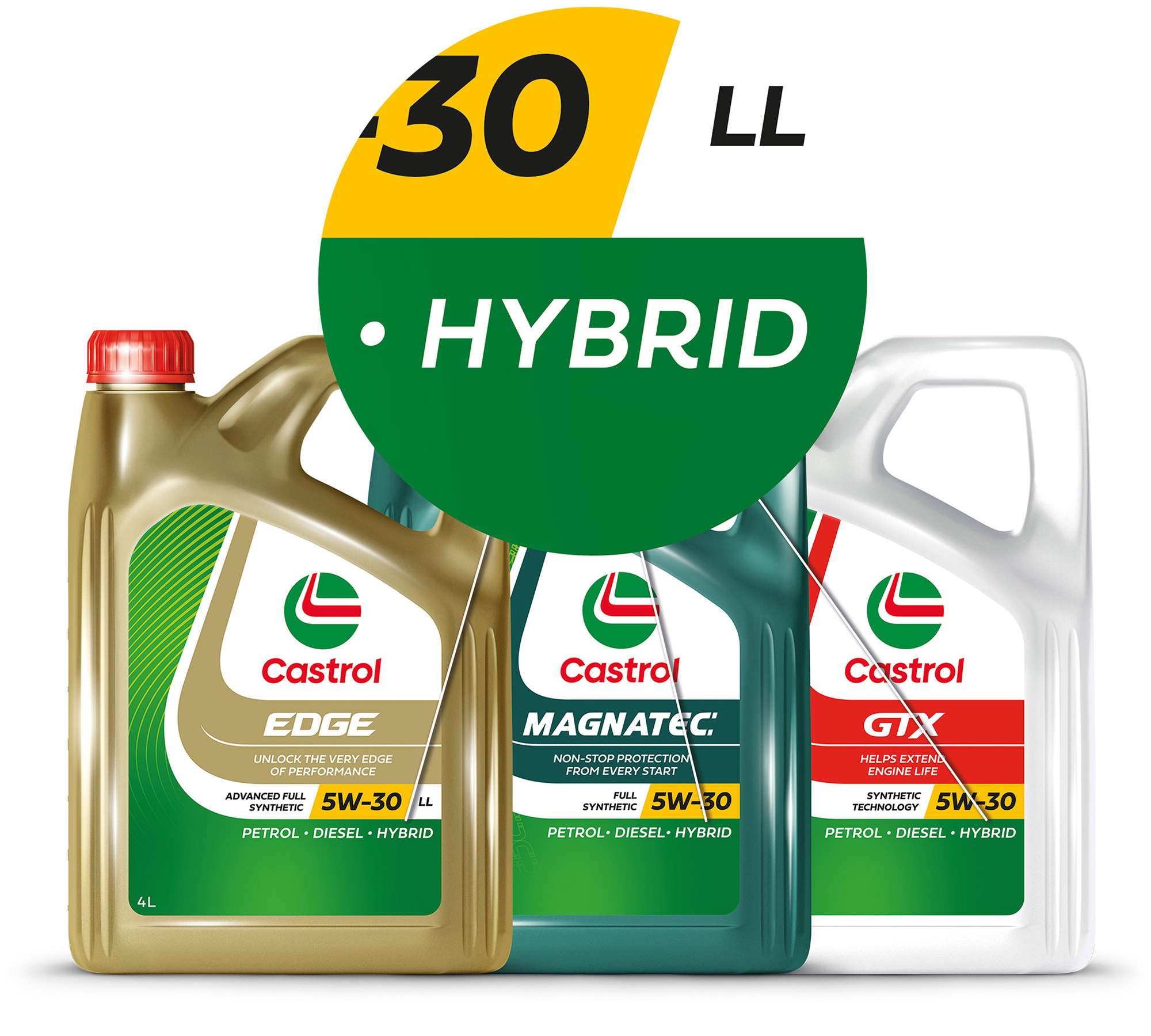 Choosing the right oil for a hybrid engine - Castrol | Castrol India