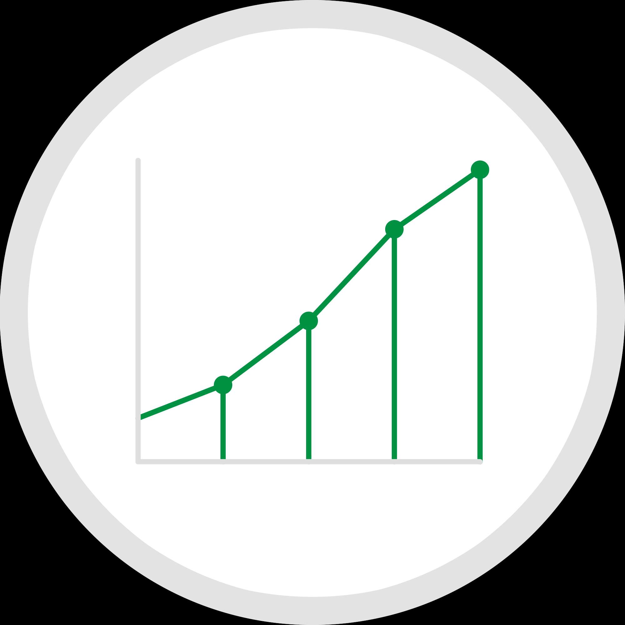 Wind | Castrol® USA