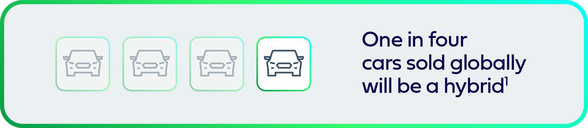 HYBRID CARS – WHAT ARE THEY AND HOW DO THEY WORK? | 嘉实多中国
