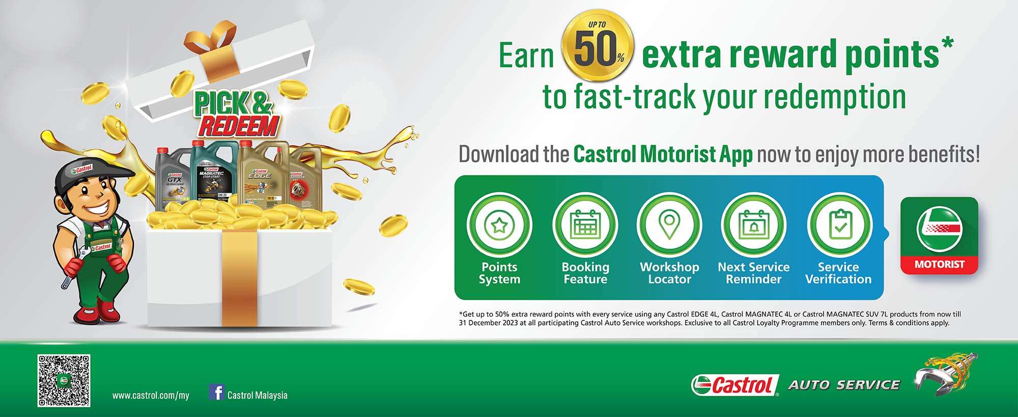 CASTROL MALAYSIA