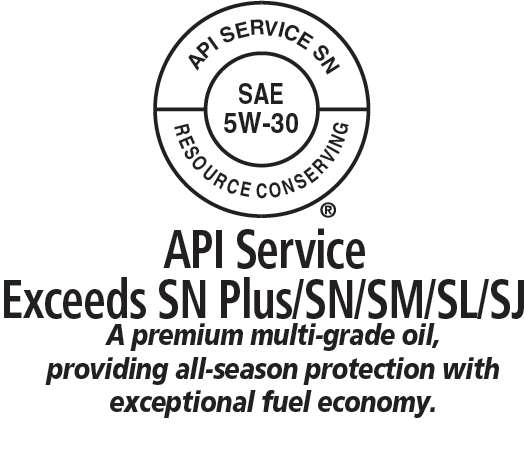NEW API SN PLUS SPECIFICATIONS | WELCOME | CASTROL CANADA - ENGLISH